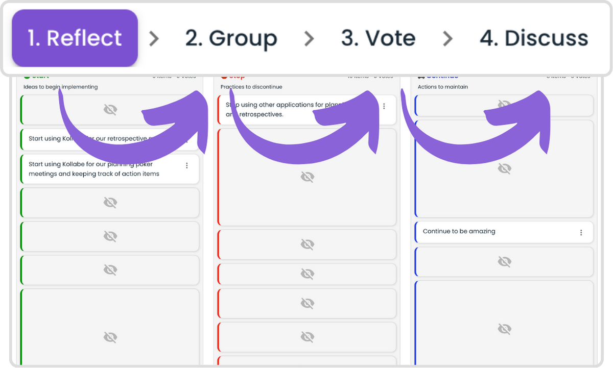 Start Sprint Retrospective